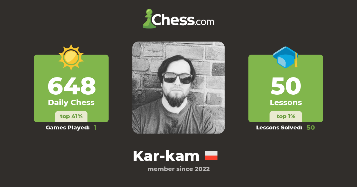 Kar-kam - Chess Profile - Chess.com