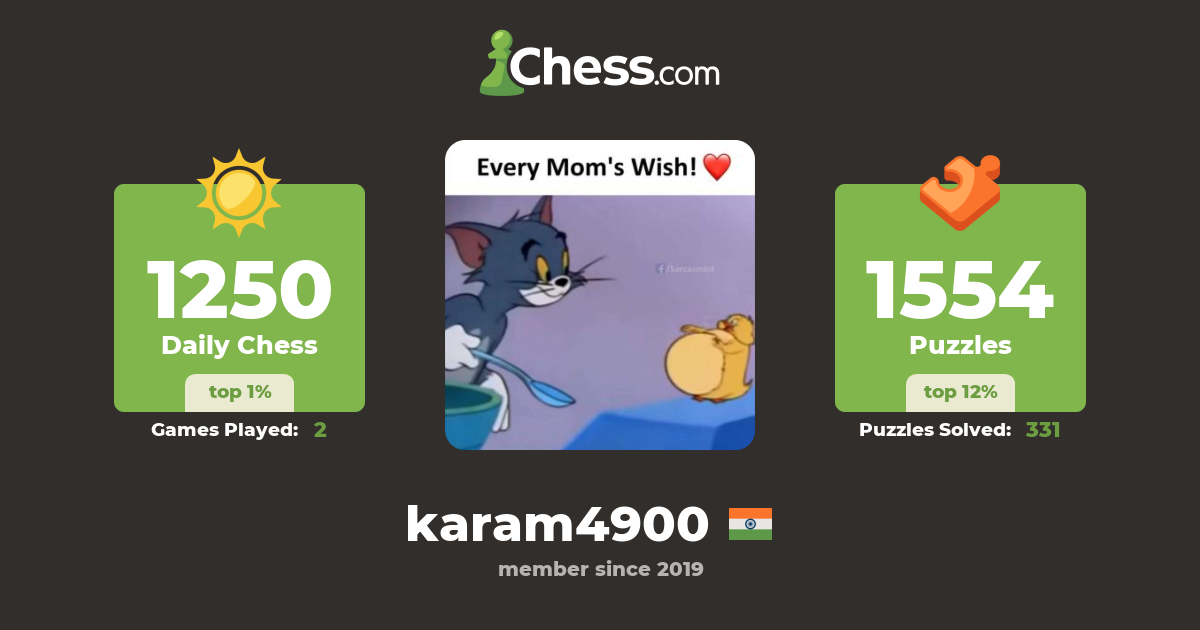 Karamjeet Singh (karam4900) - Chess Profile - Chess.com