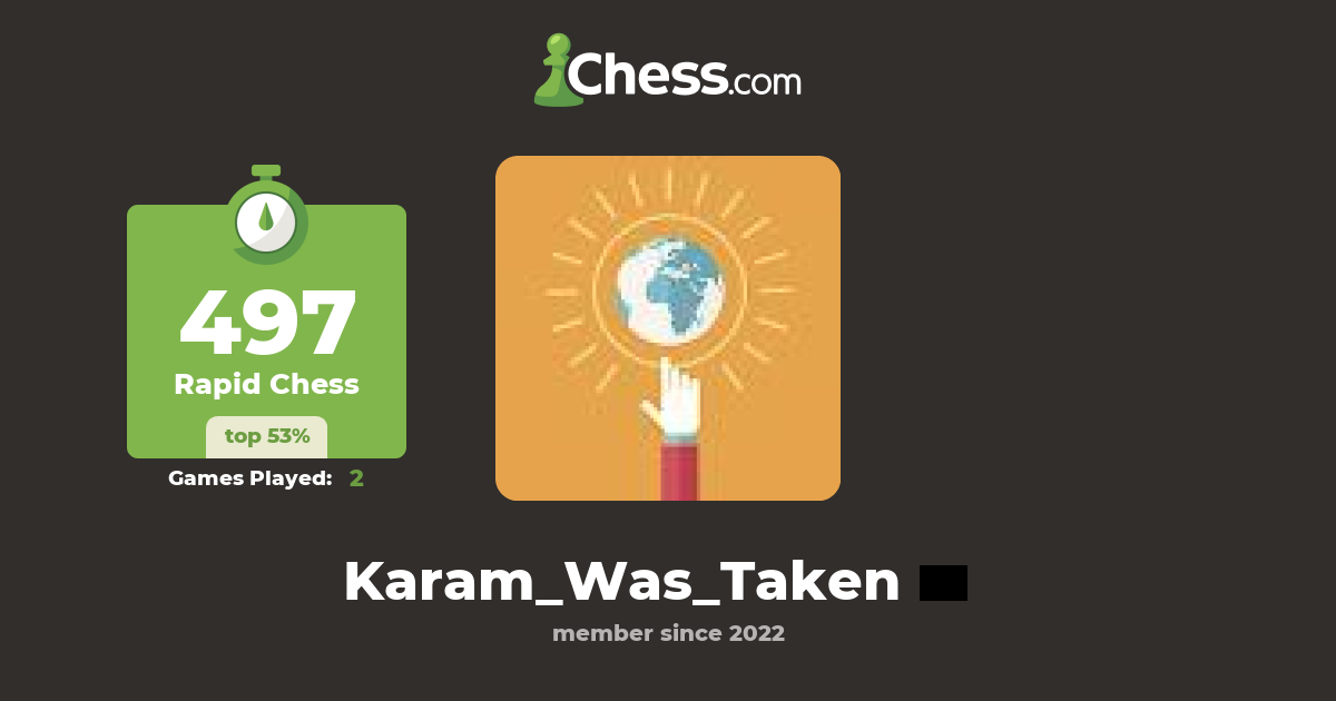 john danner (Karam_Was_Taken) - Chess Profile - Chess.com