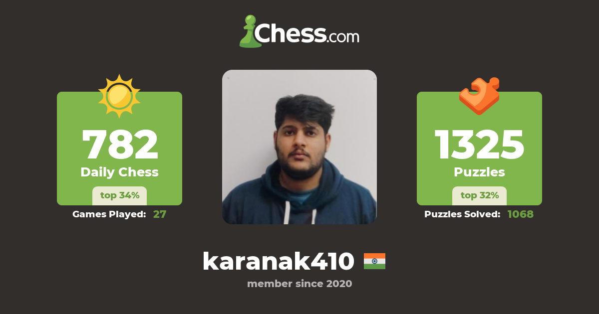 Karan Agrawal (karanak410) - Chess Profile - Chess.com