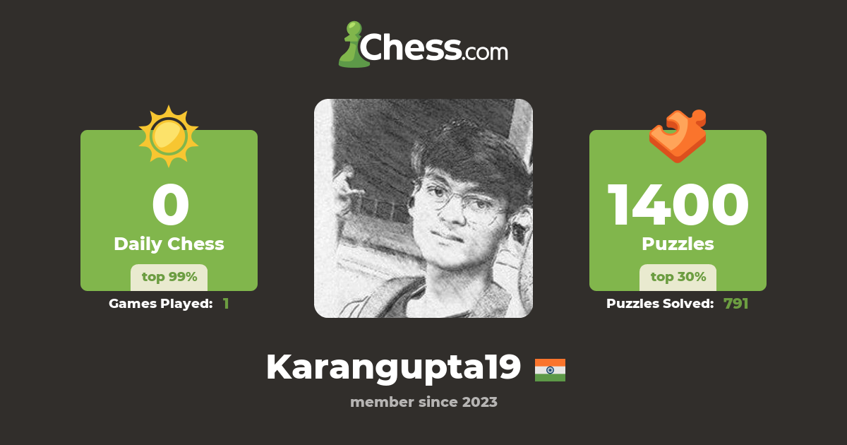 Karan Gupta (Karangupta19) - Chess Profile - Chess.com