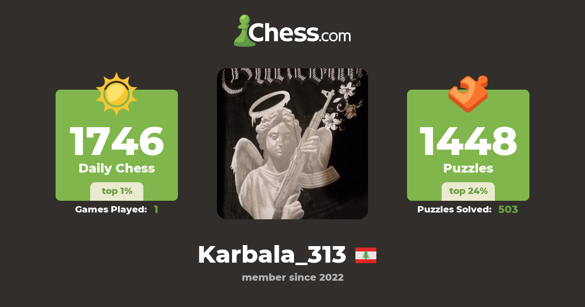 The Great Emperor Abu Fadel (Karbala_313) - Chess Profile - Chess.com