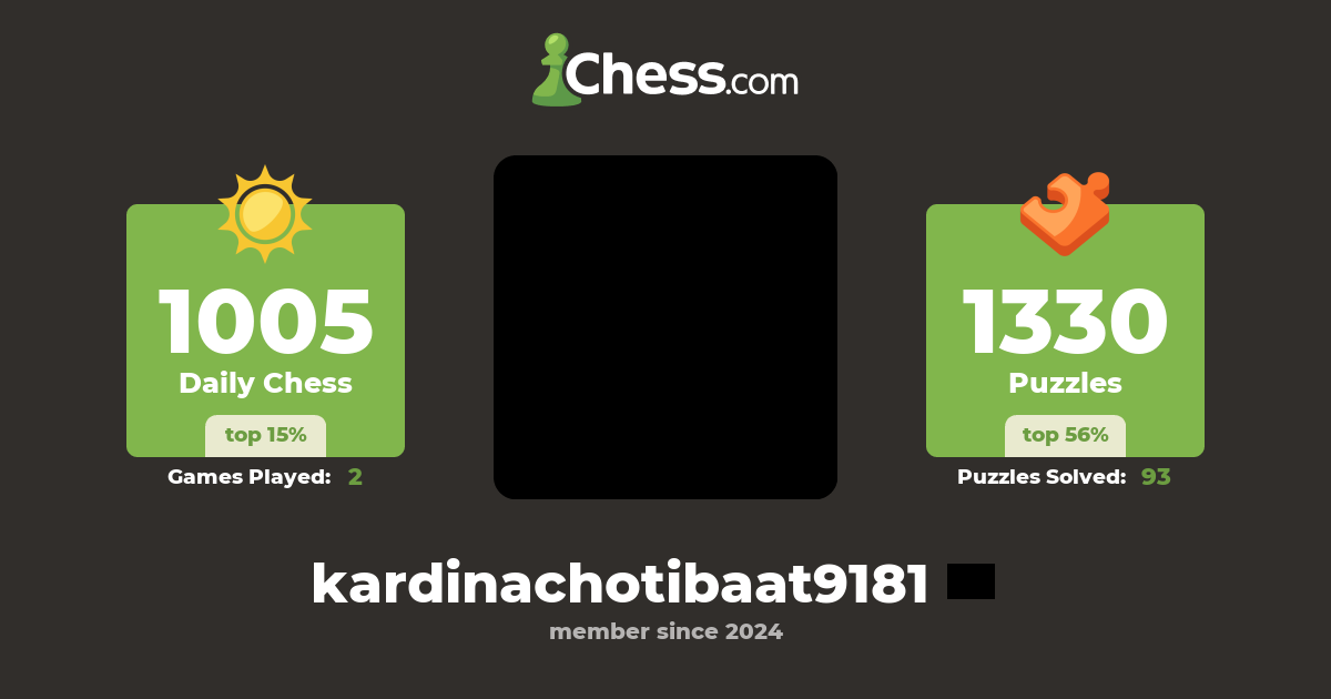 kardinachotibaat9181 - Chess Profile - Chess.com
