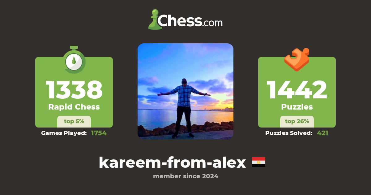Kemo Alex (kareem-from-alex) - Chess Profile - Chess.com