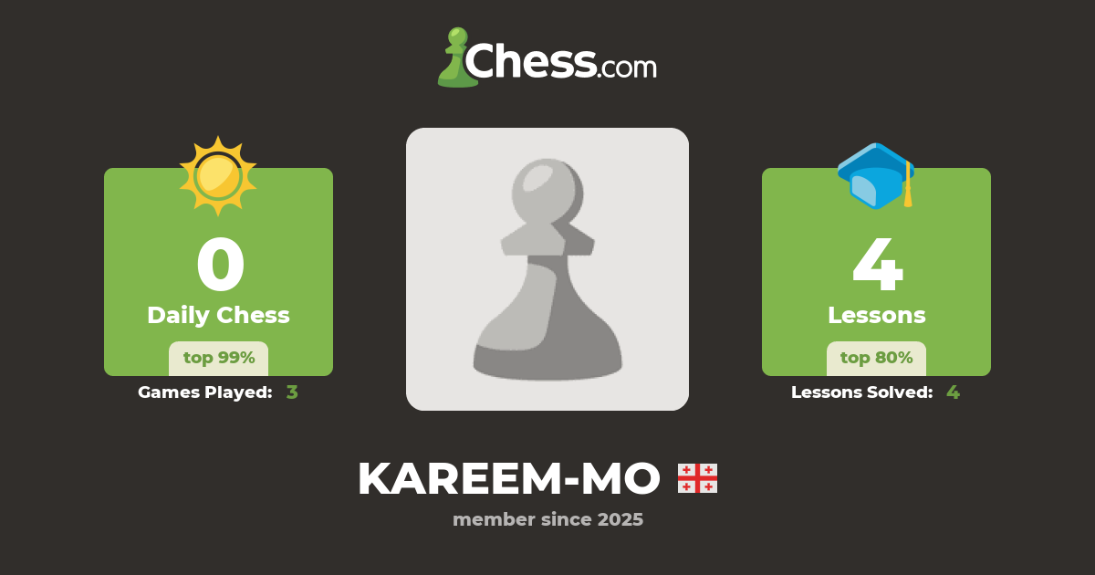 MATADOR MATADOR (KAREEM-MO) - Chess Profile - Chess.com