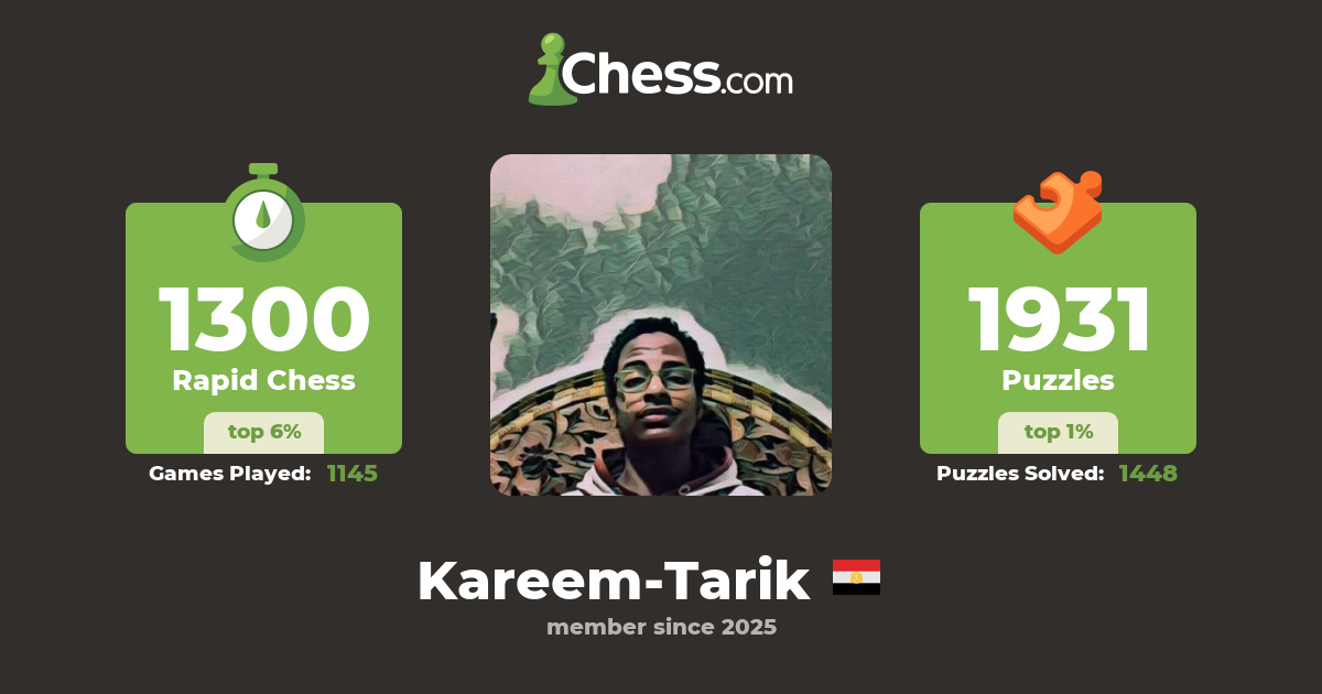 Kareem Tarek (Kareem-Tarik) - Chess Profile - Chess.com