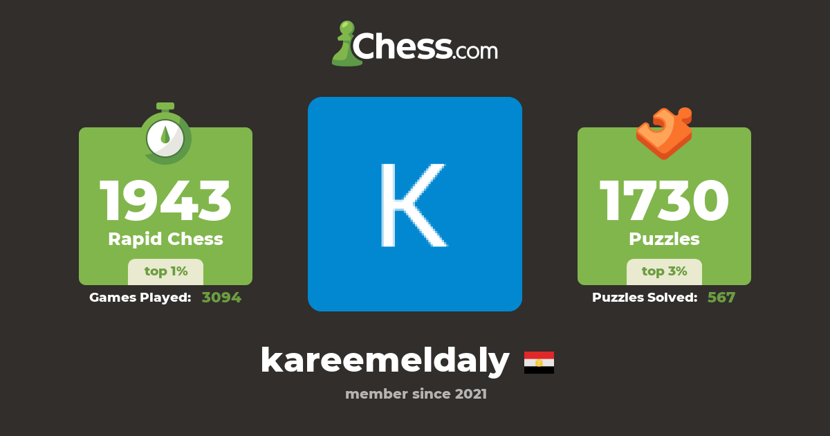 Kareem eldaly (kareemeldaly) - Chess Profile - Chess.com