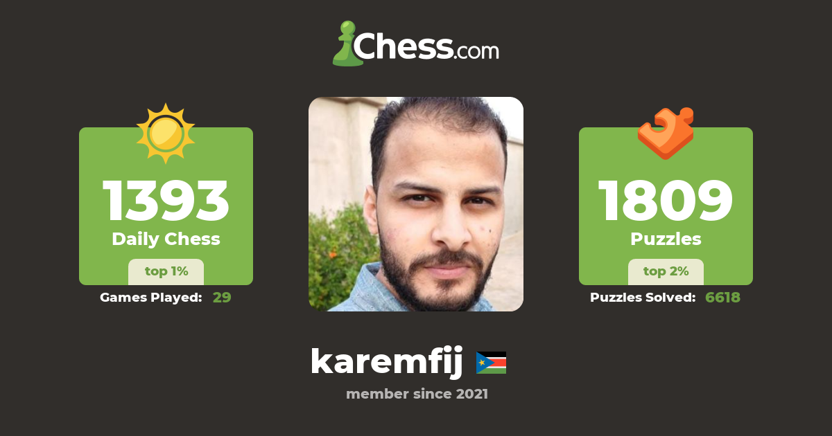 Abdulkarem Belmishkan (karemfij) - Chess Profile - Chess.com