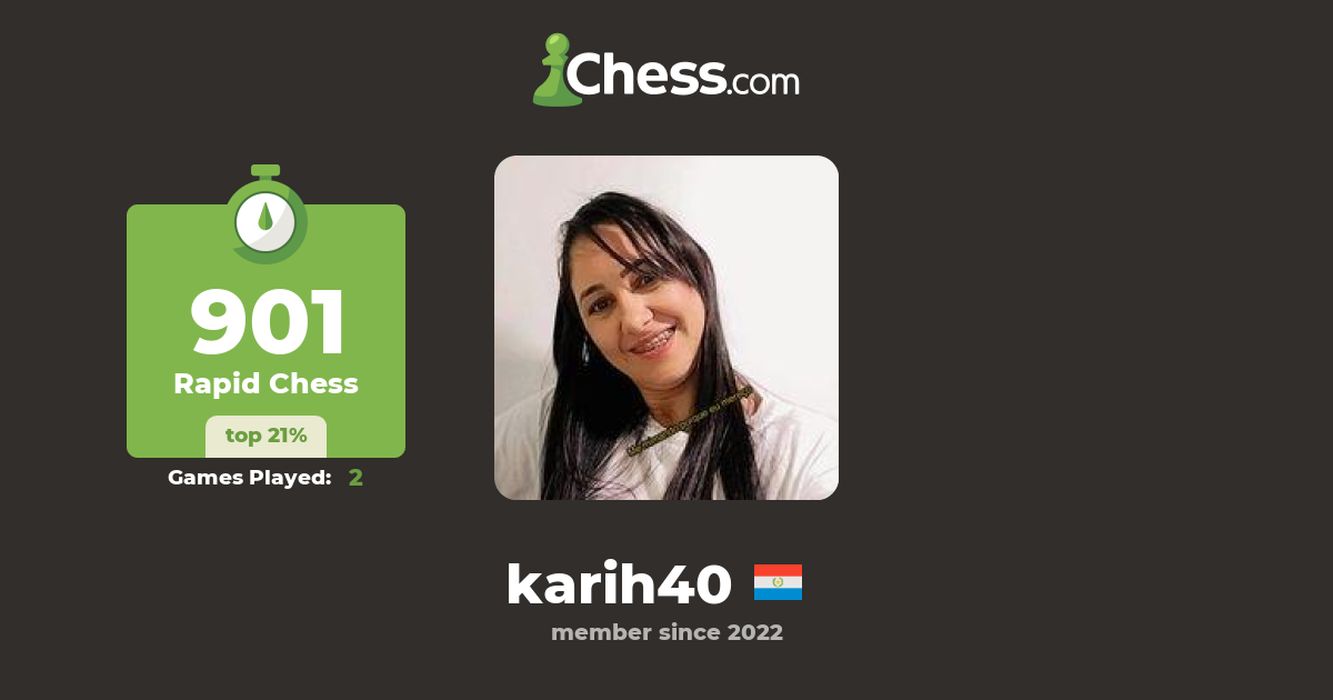 karih40 - Chess Profile - Chess.com