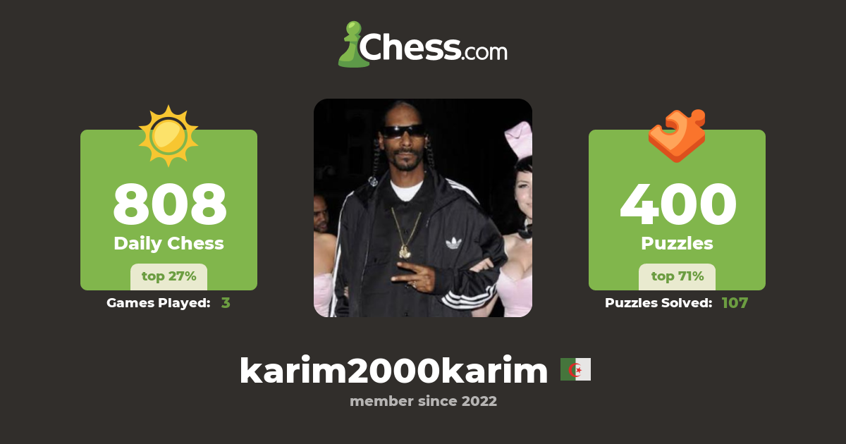 karim2000karim - Chess Profile - Chess.com