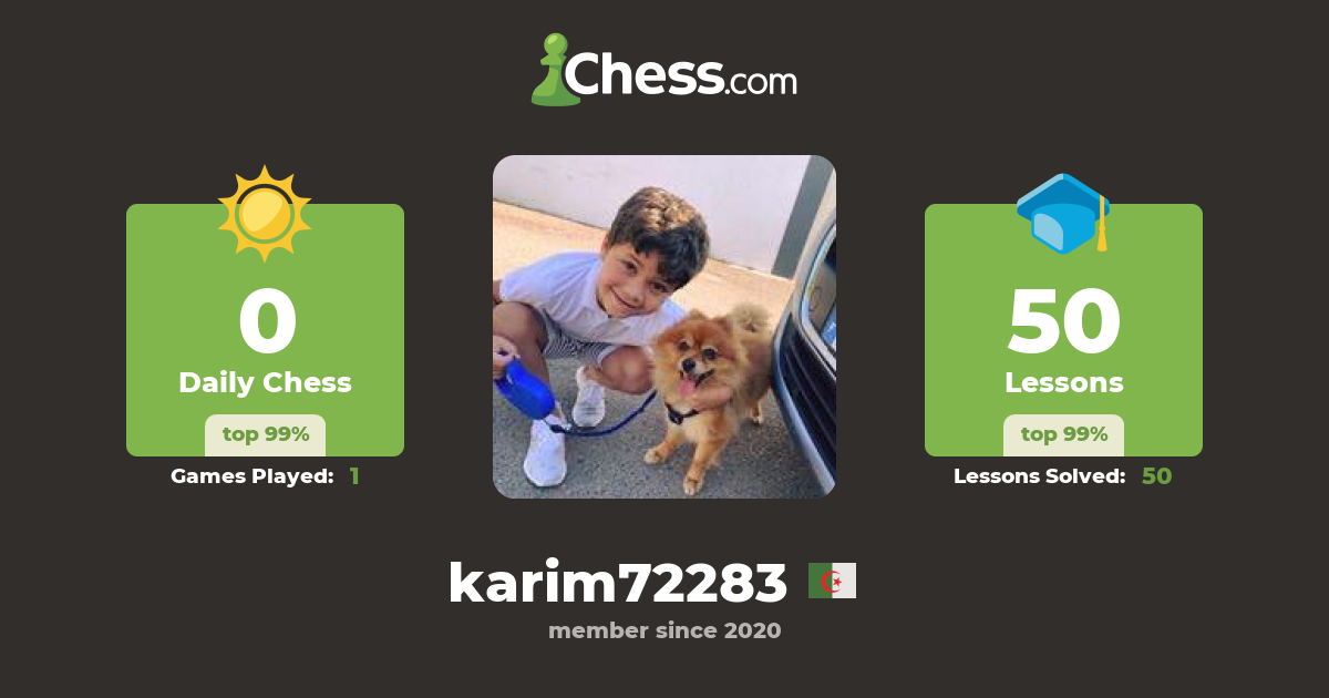 Karim Hamidi (karim72283) - Chess Profile - Chess.com