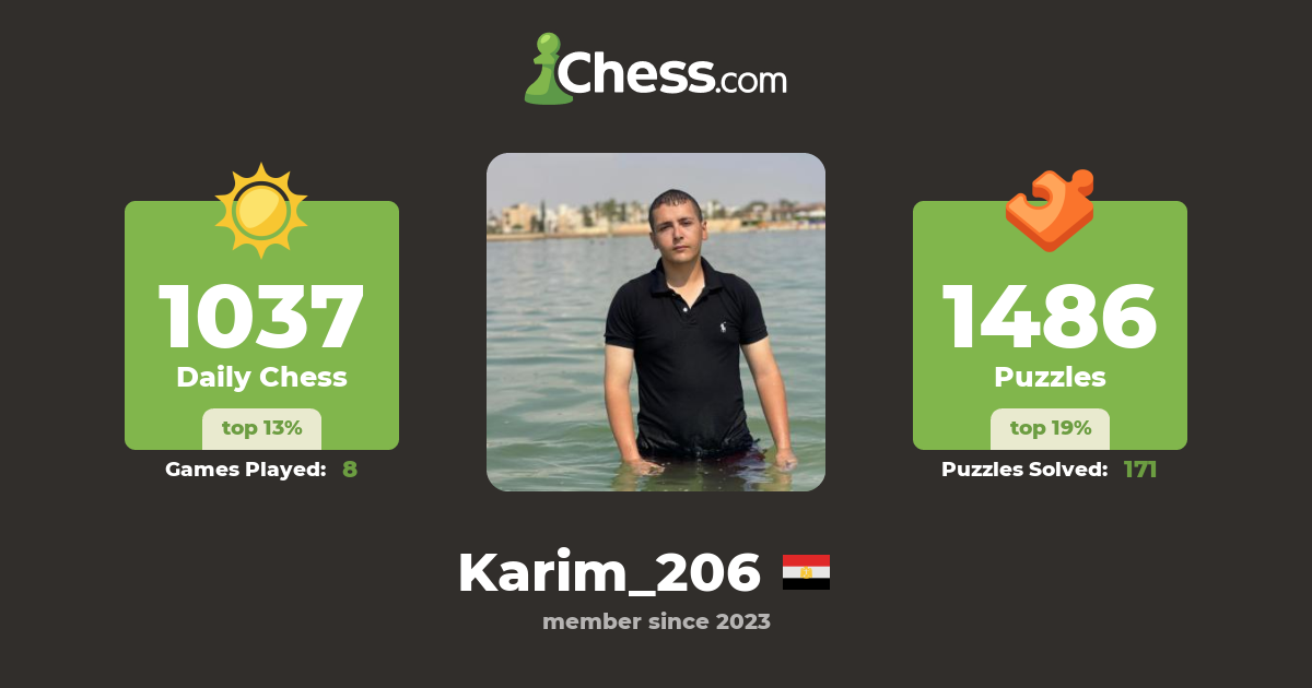 Karim Khaled (Karim_206) - Chess Profile - Chess.com