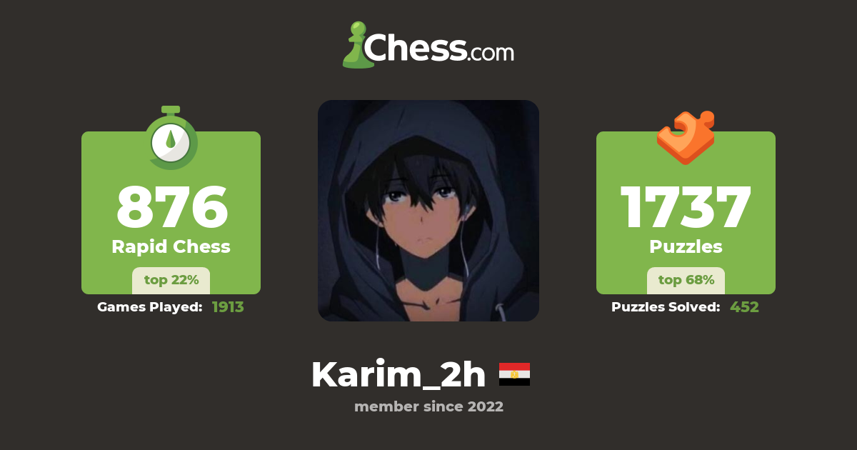 Karim_2h - Chess Profile - Chess.com
