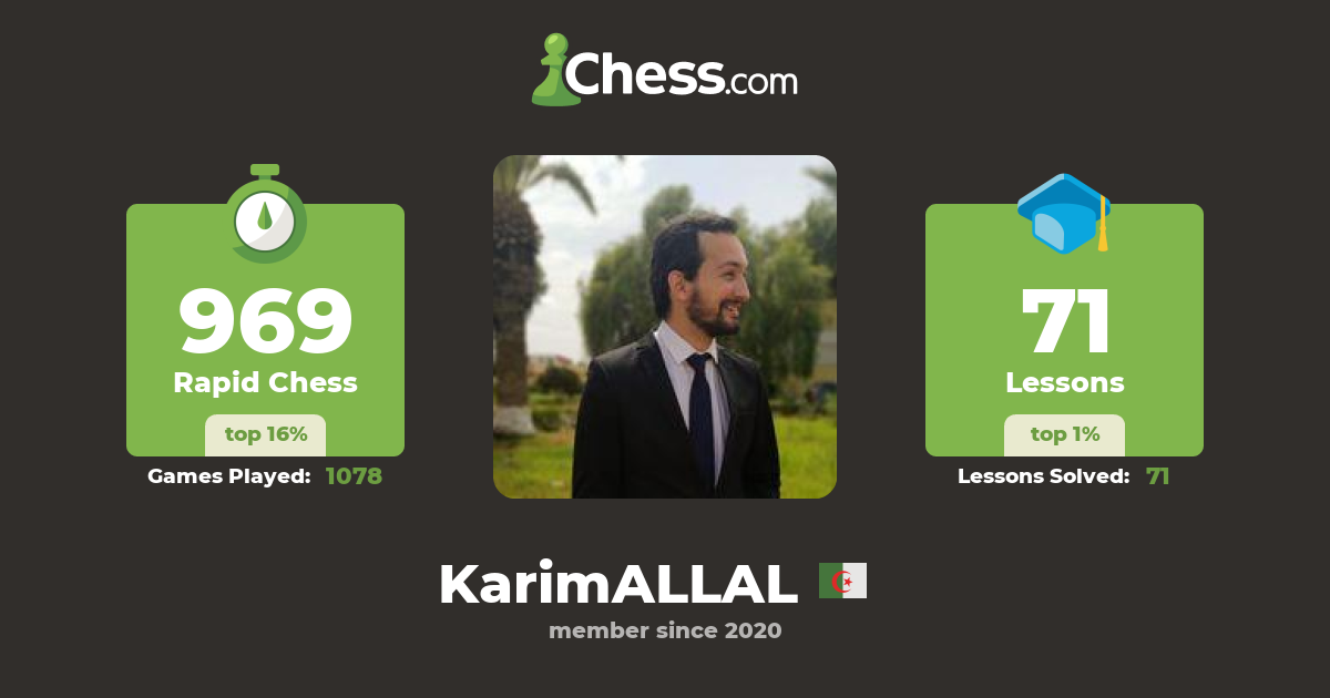Karim ALLAL (KarimALLAL) - Chess Profile - Chess.com