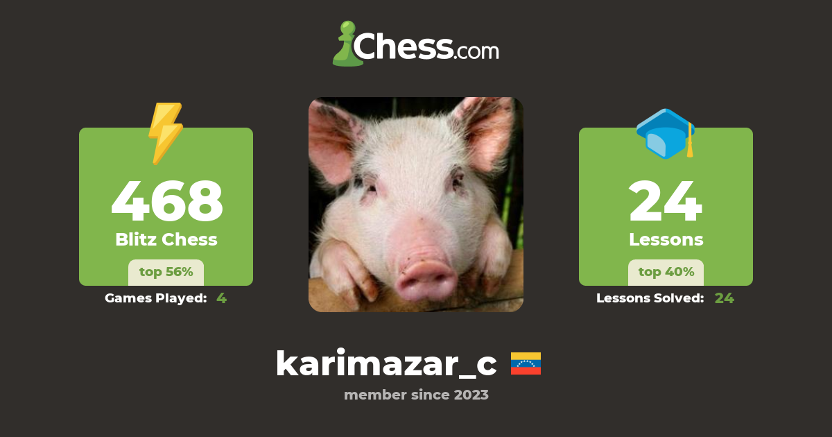 Karim Azar (karimazar_c) - Chess Profile - Chess.com