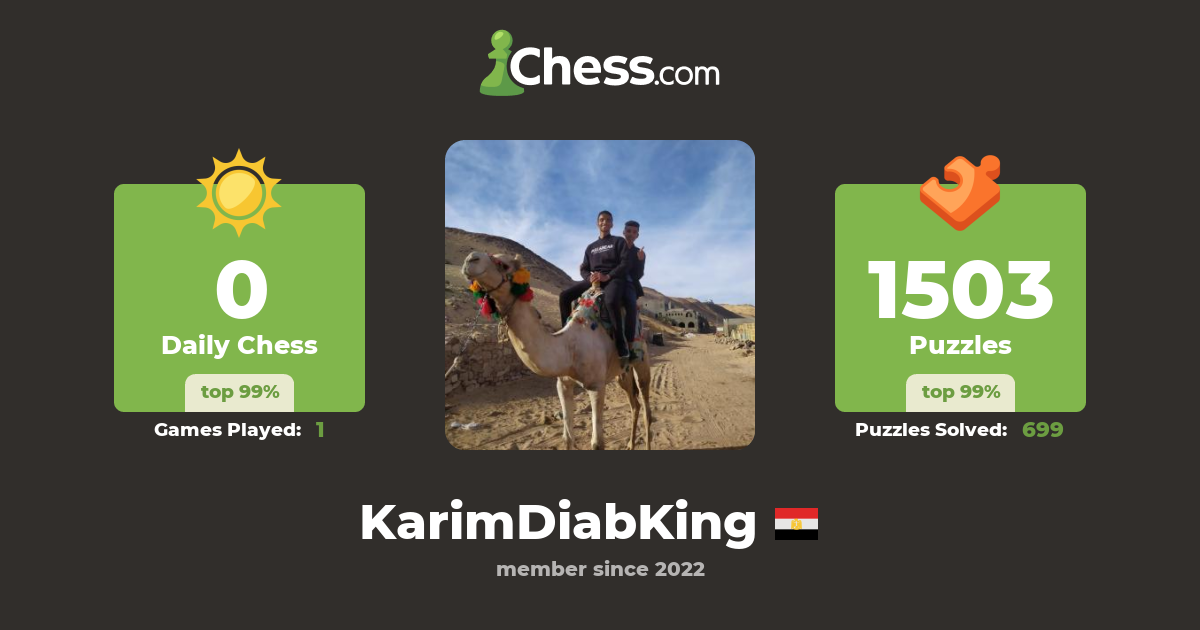 Karim Diab (KarimDiabKing) - Chess Profile - Chess.com