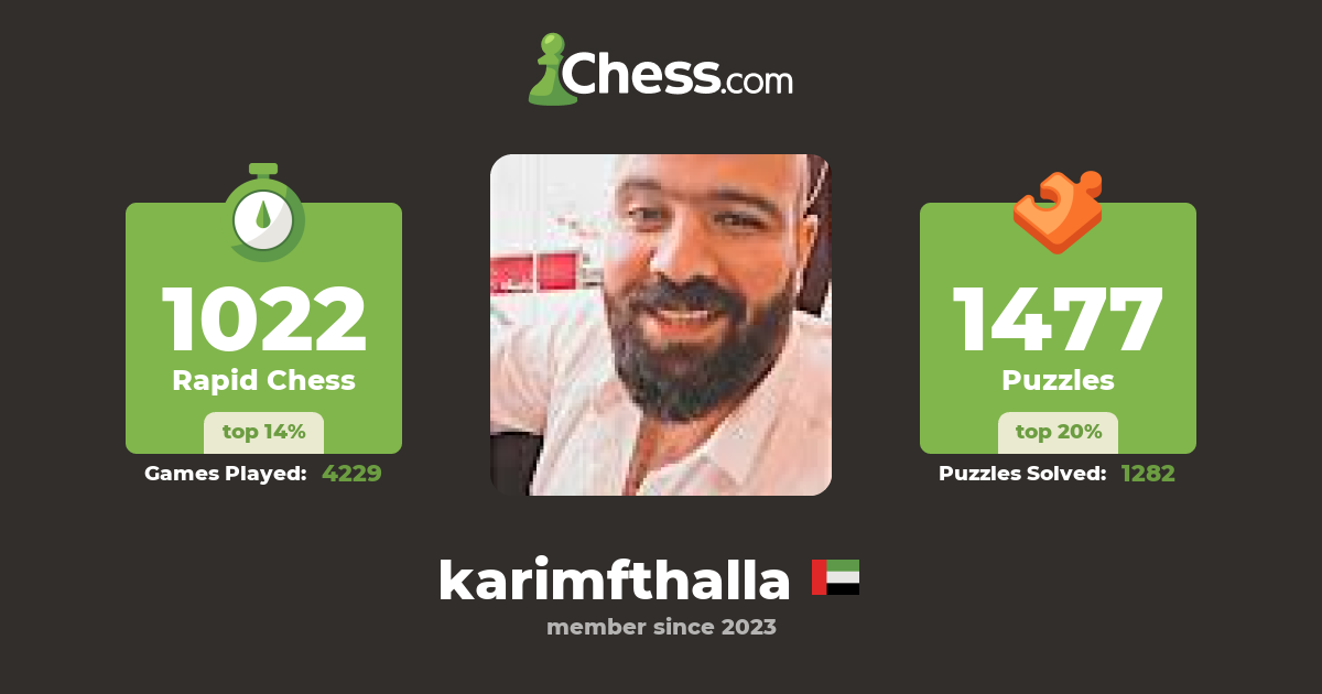Karim Fthalla (karimfthalla) - Chess Profile - Chess.com