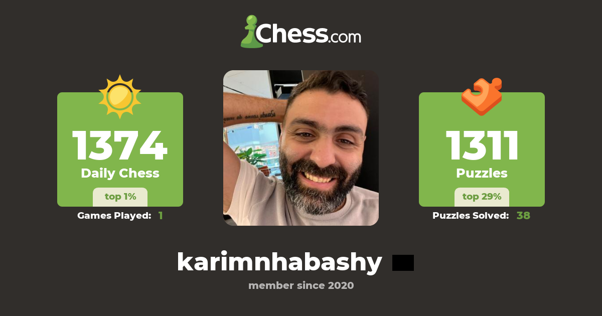 Karim Habashy (karimnhabashy) - Chess Profile - Chess.com