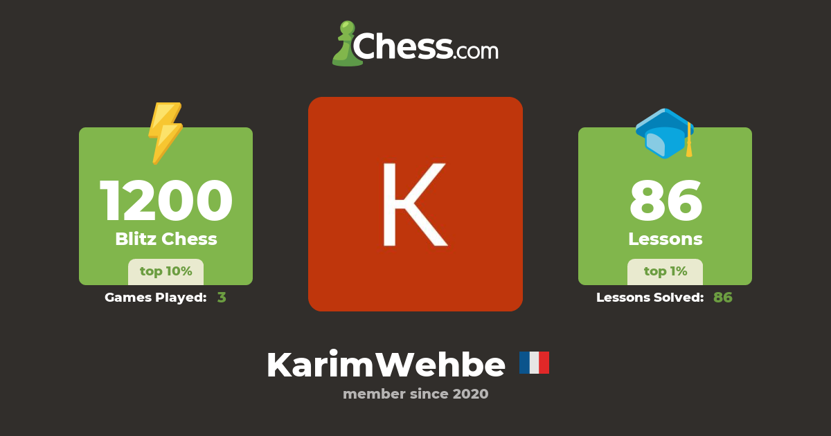 Karim Wehbe (KarimWehbe) - Chess Profile - Chess.com