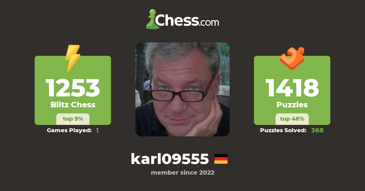 karl09555 - Chess Profile - Chess.com