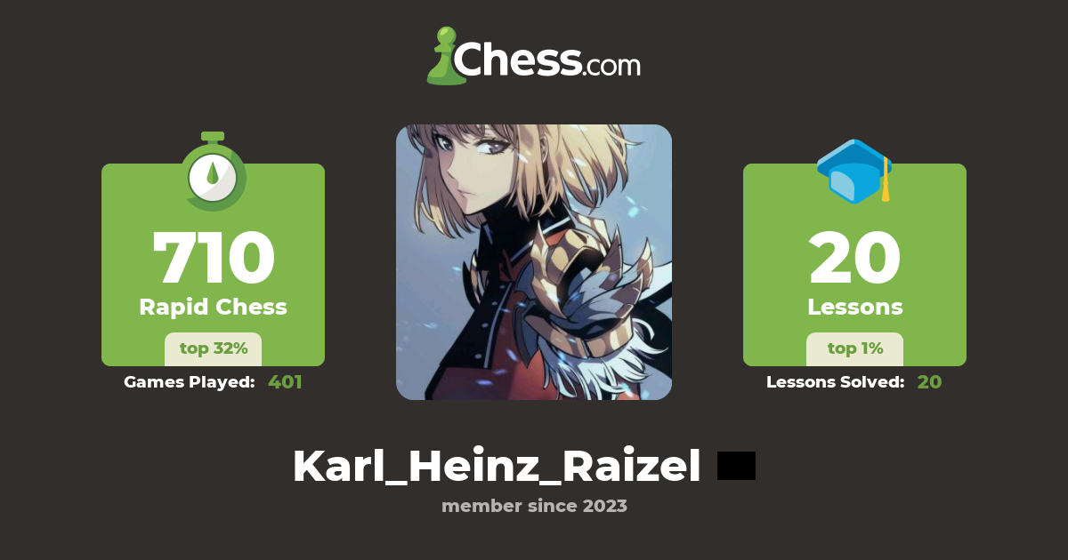 Karl_Heinz_Raizel - Chess Profile - Chess.com