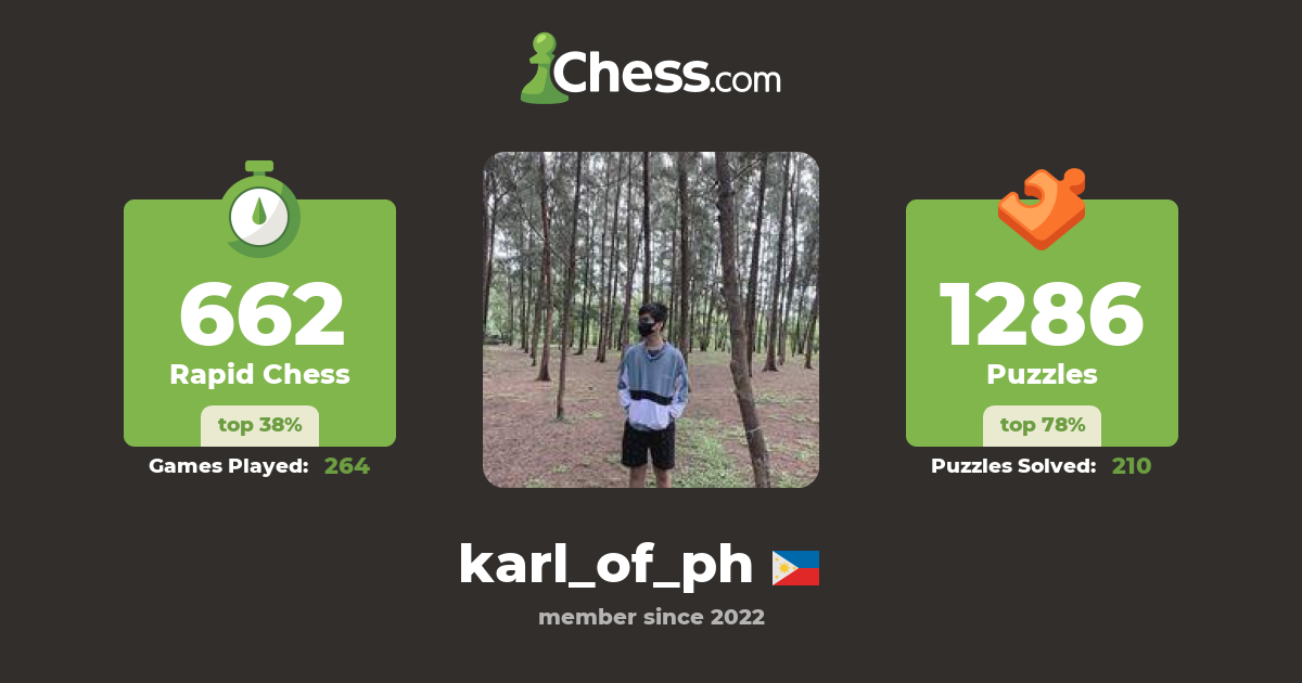 karl_of_ph - Chess Profile - Chess.com