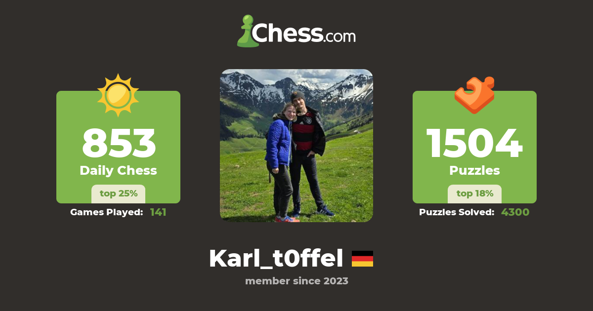 Karl Ferda (Karl_t0ffel) - Chess Profile - Chess.com