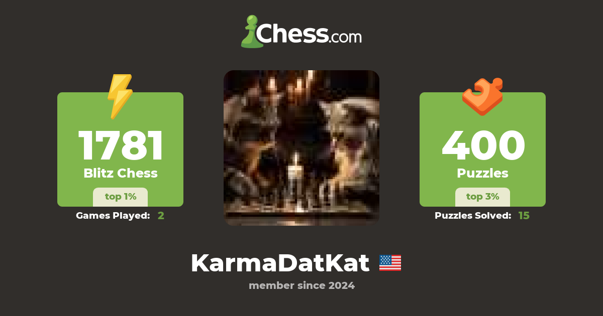 KarmaDatKat - Chess Profile - Chess.com
