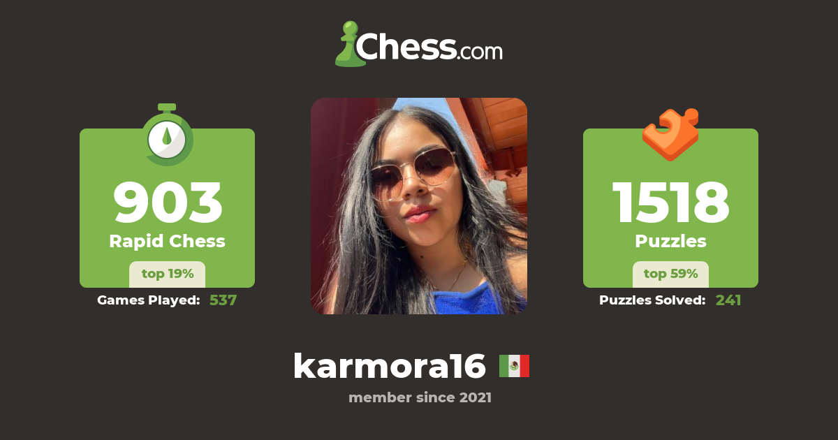 Karla Morales (karmora16) - Chess Profile - Chess.com