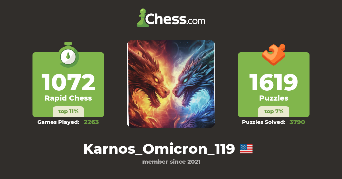 First Name Last Name (Karnos_Omicron_119) - Chess Profile - Chess.com