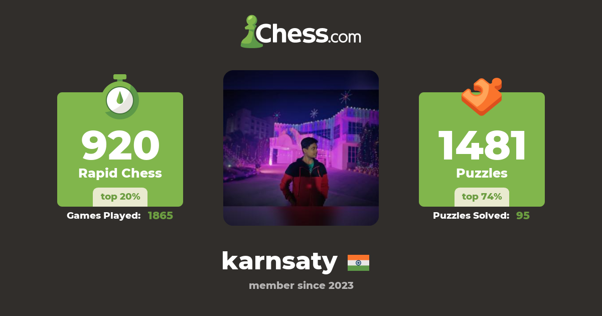 karnsaty - Chess Profile - Chess.com
