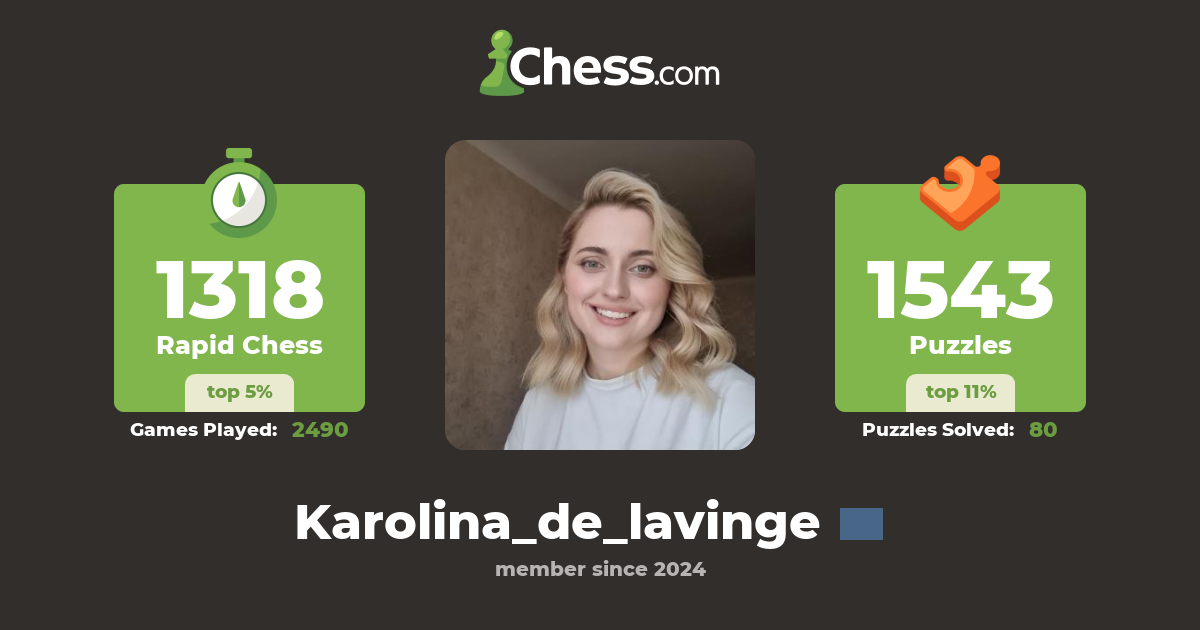 Karolina_de_lavinge - Chess Profile - Chess.com