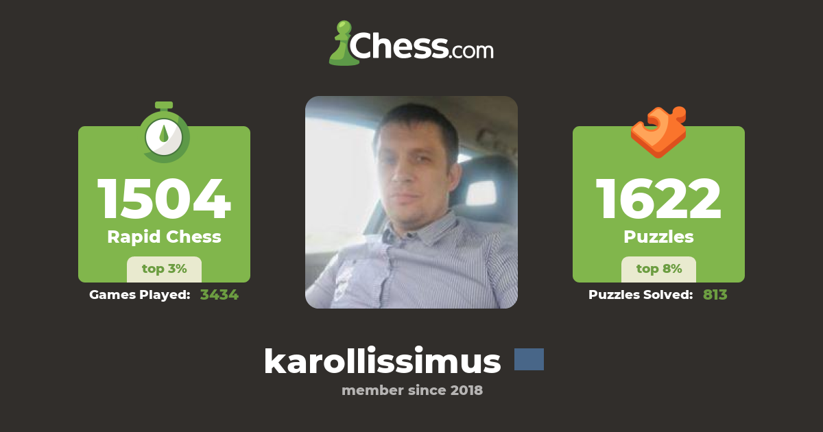 Dmitry Korol (karollissimus) - Chess Profile - Chess.com