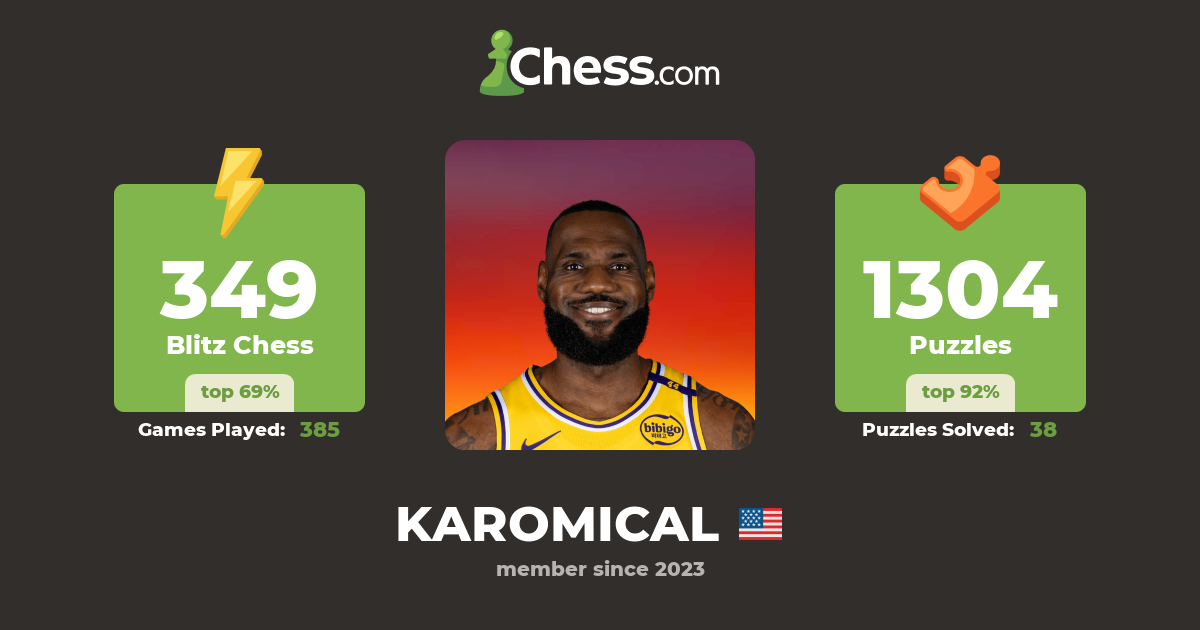 Kareem Awad (KAROMICAL) - Chess Profile - Chess.com