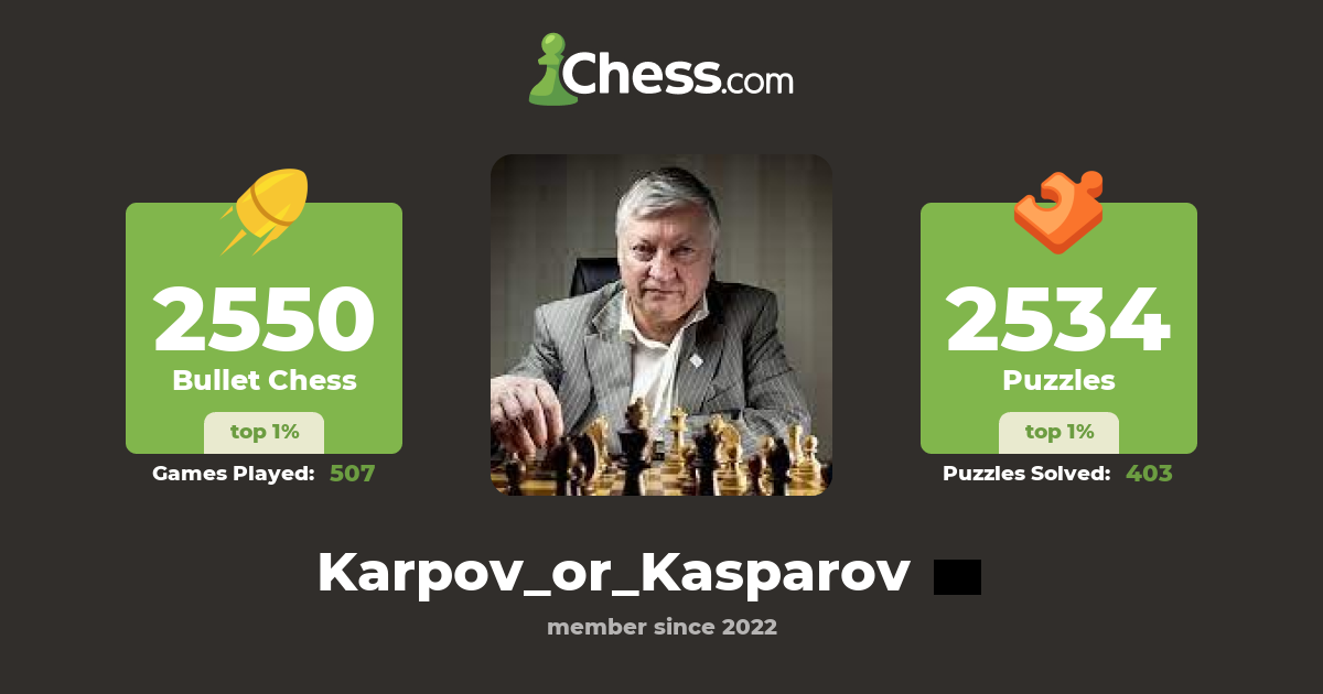 Karpov Anatoly (Karpov_or_Kasparov) - Chess Profile - Chess.com