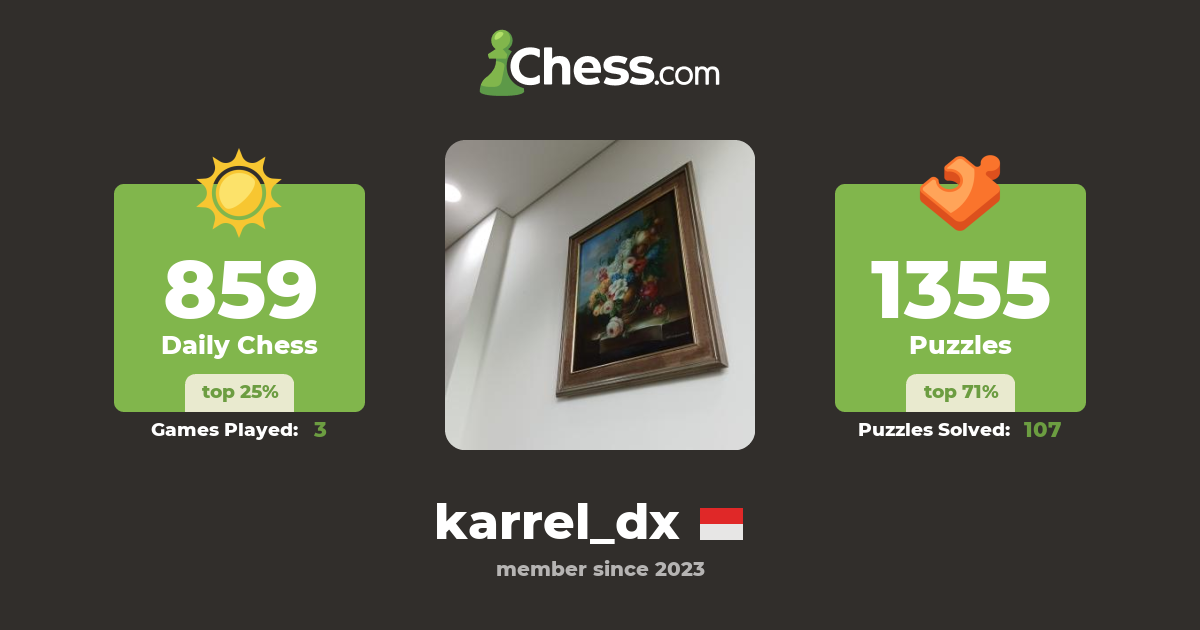 karrel_dx - Chess Profile - Chess.com
