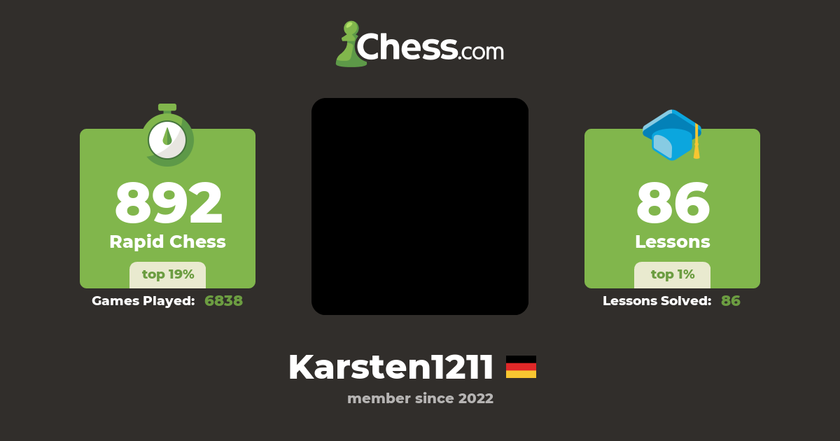 Karsten1211 - Chess Profile - Chess.com