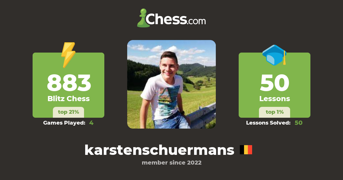 Karsten Schuermans (karstenschuermans) - Chess Profile - Chess.com