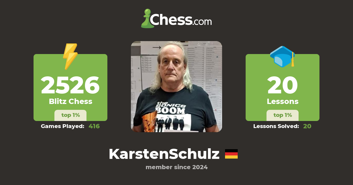 FM Karsten Schulz (KarstenSchulz) - Chess Profile - Chess.com