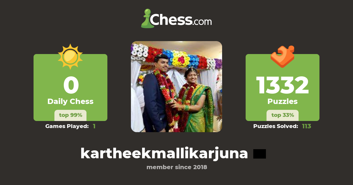 Balaji siva Vignesh (kartheekmallikarjuna) - Chess Profile - Chess.com