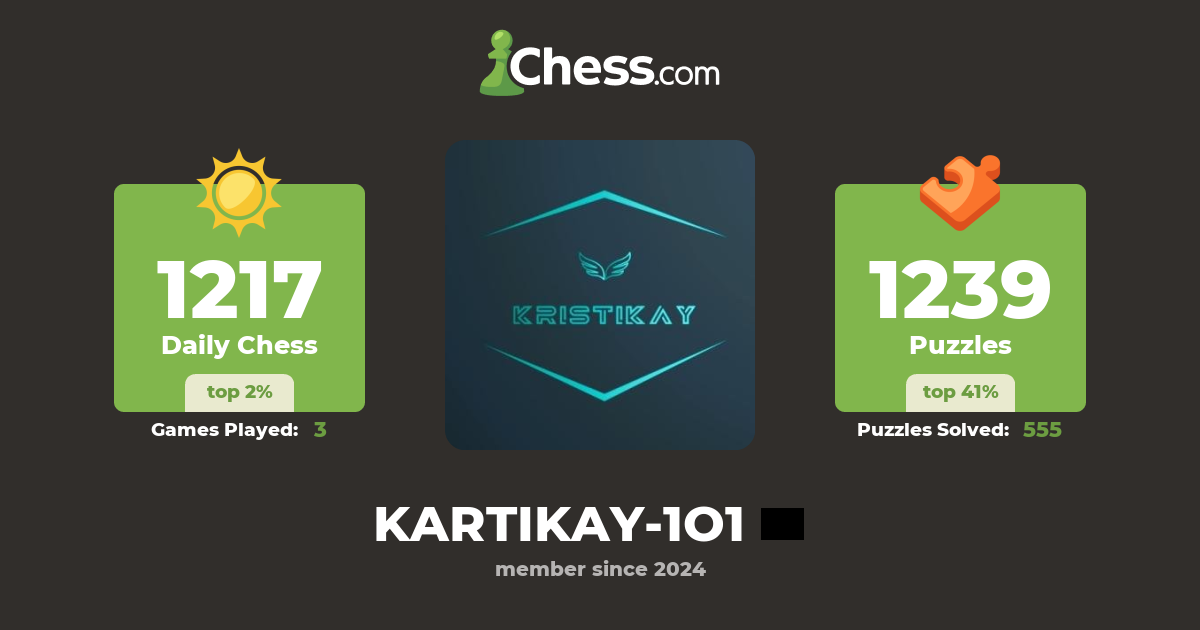 KARTIKAY-1O1 - Chess Profile - Chess.com
