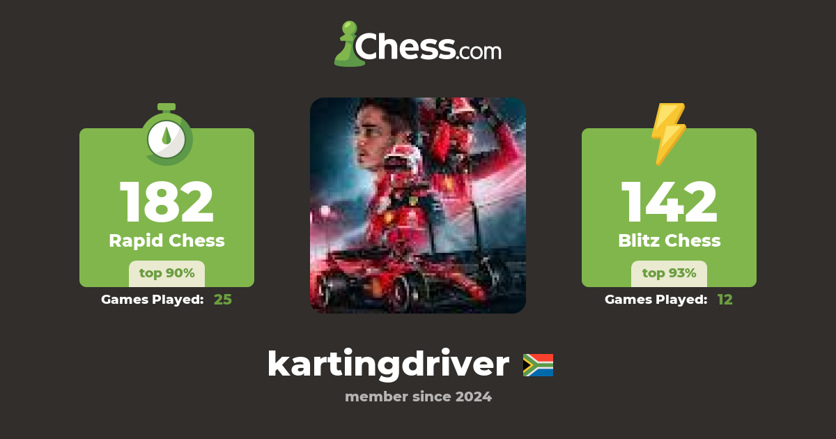 Reece Ward (kartingdriver) - Chess Profile - Chess.com
