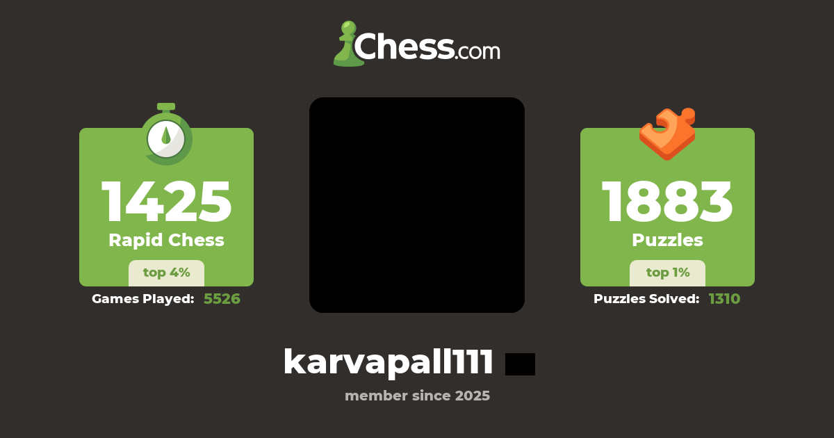 karvan e. pall (karvapall111) - Chess Profile - Chess.com