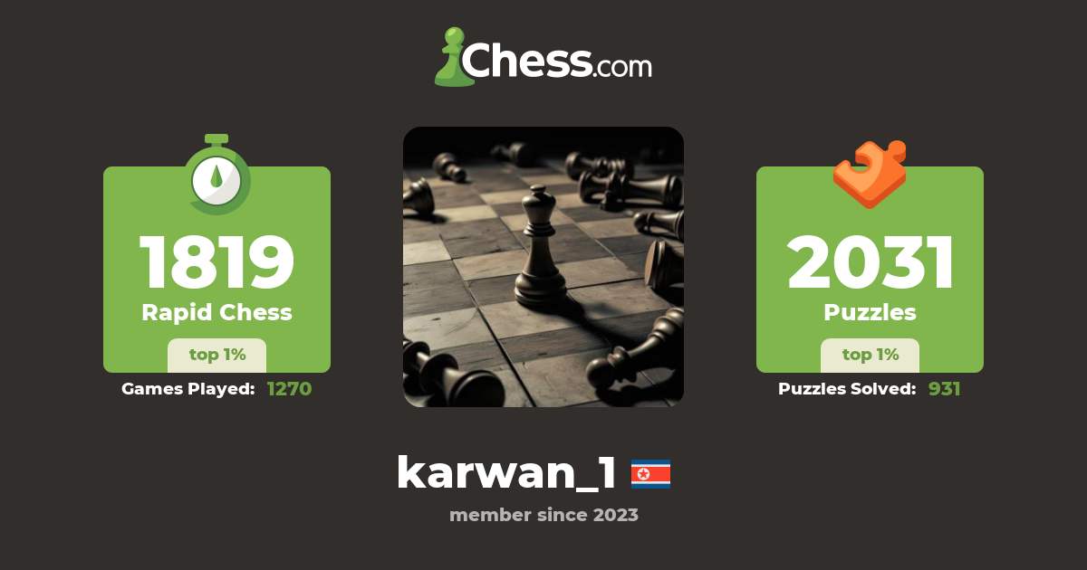 Karwan yousif ismael (karwan_1) - Chess Profile - Chess.com