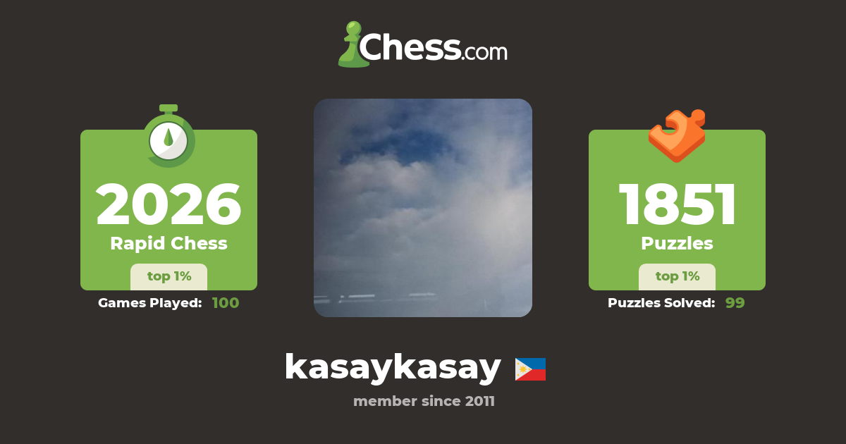 kasaykasay - Chess Profile - Chess.com
