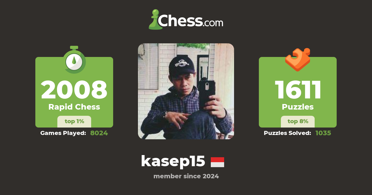 sep kasep (kasep15) - Chess Profile - Chess.com