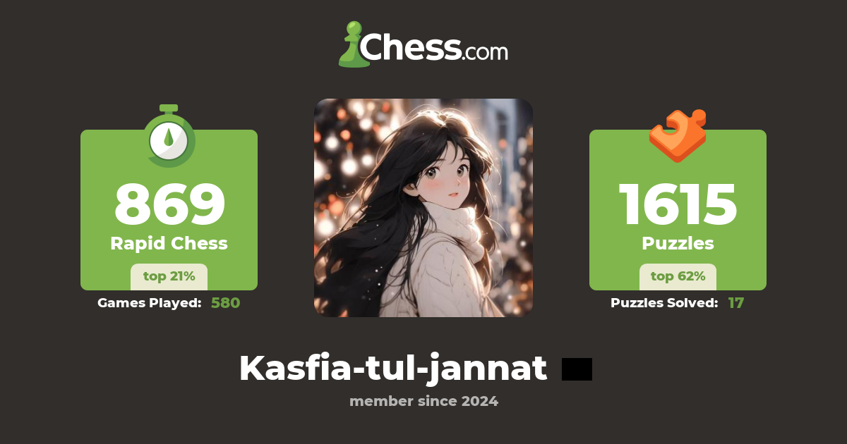 Kasfia (Kasfia-tul-jannat) - Chess Profile - Chess.com