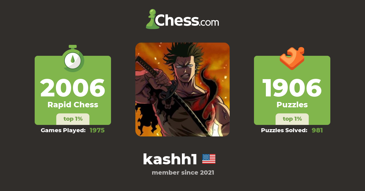 Kash X (kashh1) - Chess Profile - Chess.com
