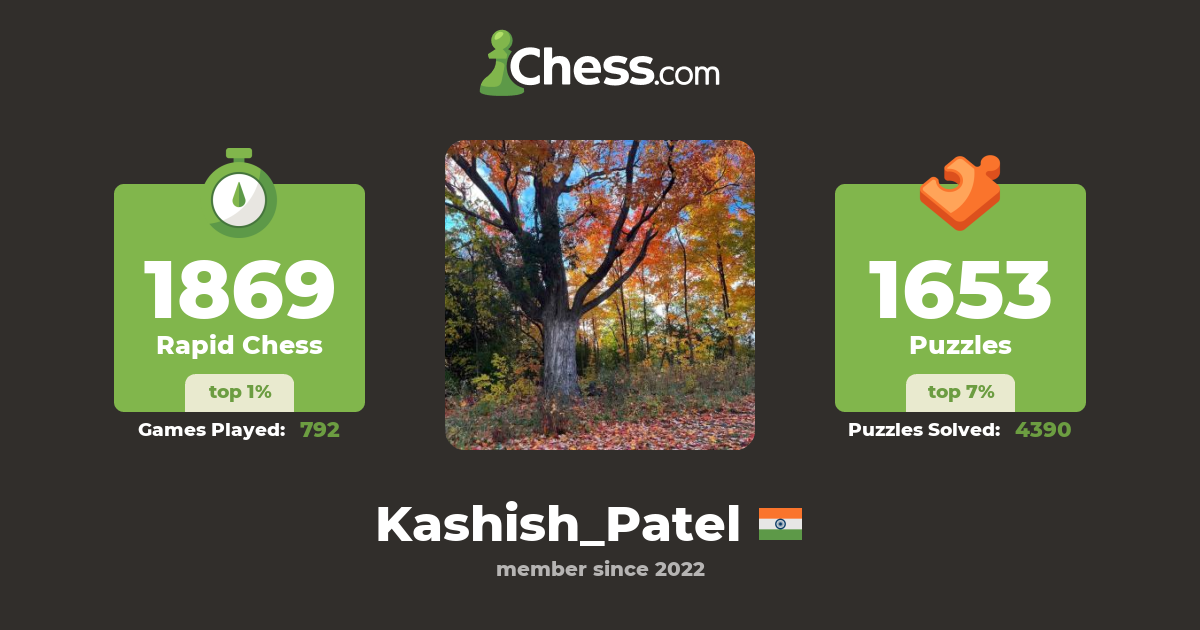 Kashish Patel (Kashish_Patel) - Chess Profile - Chess.com