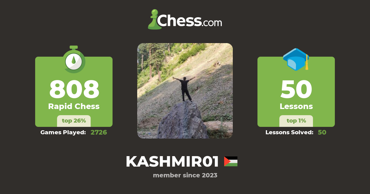 Mohammad AYOOB Bhat (KASHMIR01) - Chess Profile - Chess.com